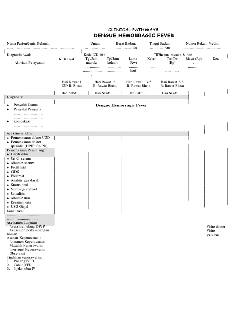 Clinical Pathway DHF PAPDI | PDF