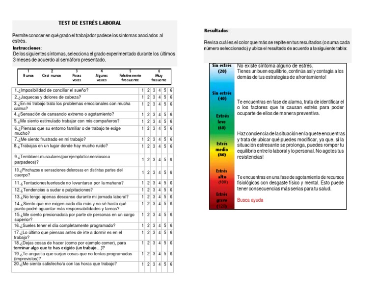 Test Estres Laboral | Migraña | Estrés (biología)