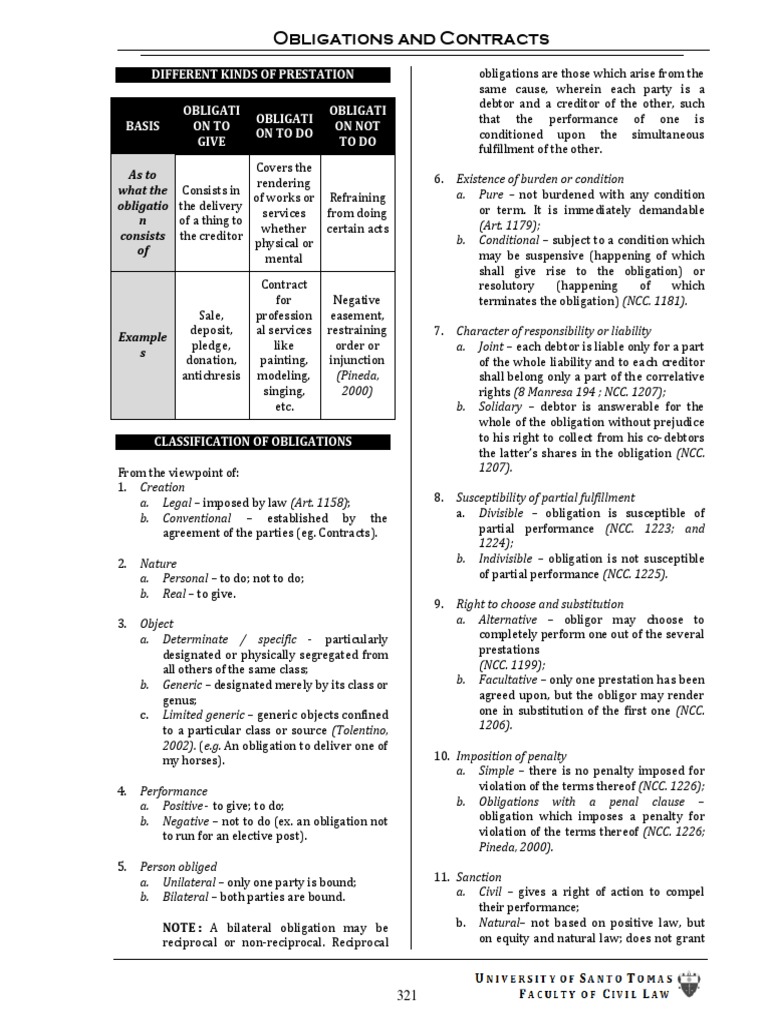 Oblicon PDF | PDF | Specific Performance | Law Of Obligations