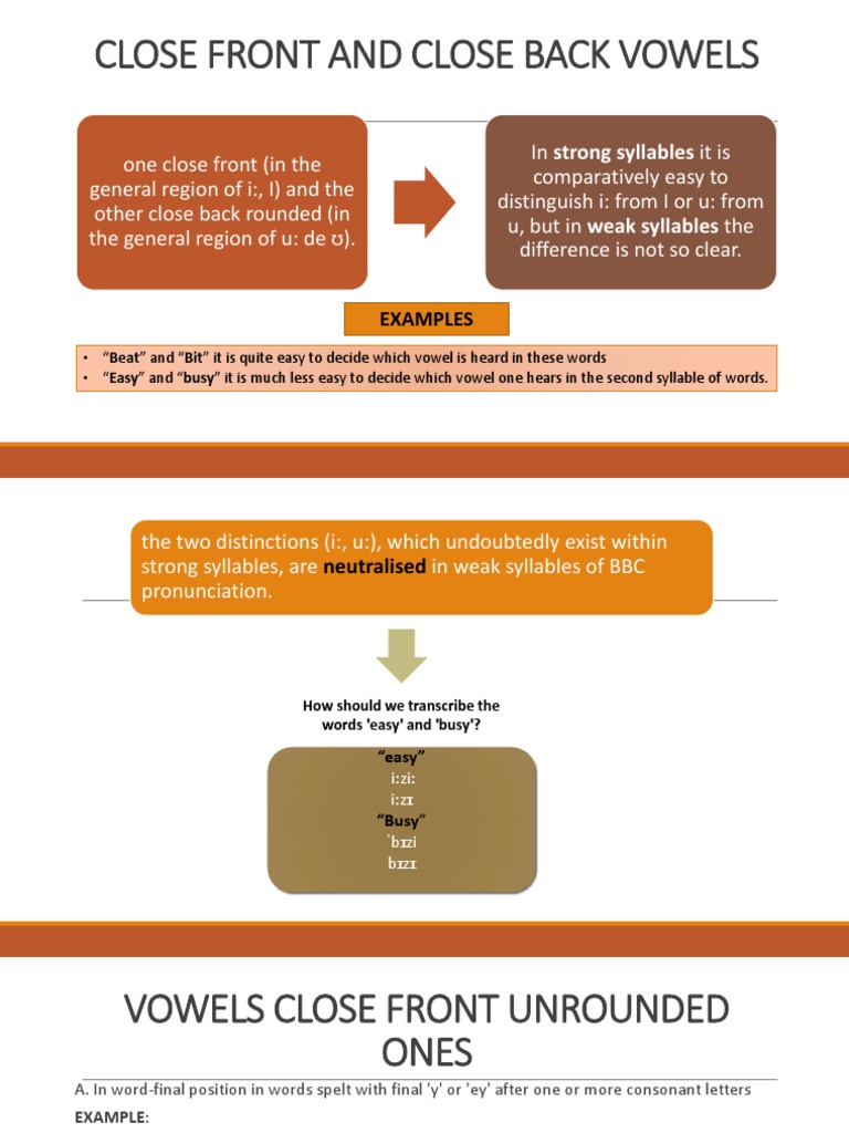 Close Front and Close Back Vowels | PDF