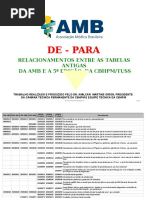 Tabela Completa de Conversão AMB X TUSS | PDF | Eletroencefalografia ...