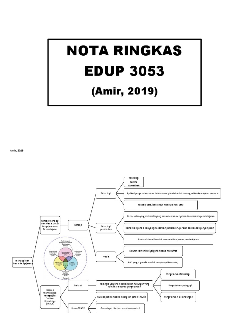 EDUP 3053 Teknologi Untuk Pengajaran Dan Pembelajaran | PDF | Karier & Perkembangan | Seni