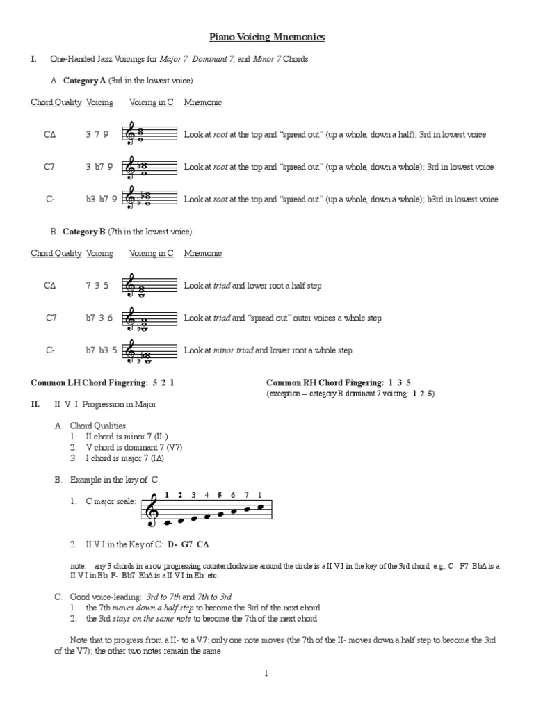 Piano Voicings Mnemonics Notation | PDF | Chord (Music) | Mode (Music)