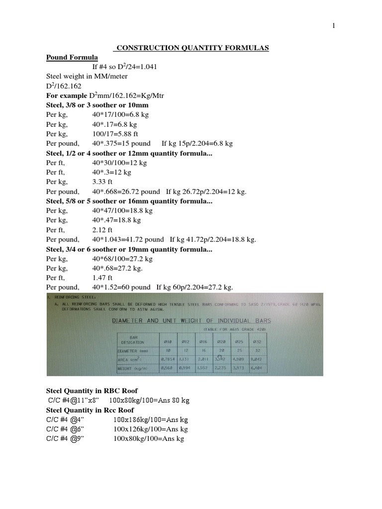 Civil Engineer Notes | PDF | Deep Foundation | Concrete