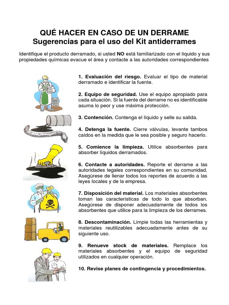 Instructivo Kit Antiderrame | PDF