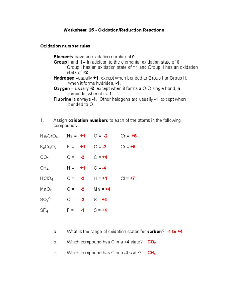 Balancing Redox Reactions: A Step-by-Step Guide to Assigning Oxidation ...