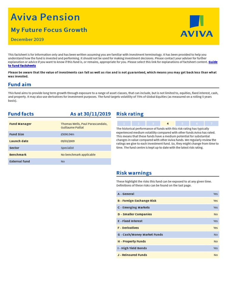 Aviva (Pension) H-Av My Future Focus Growth S2 | PDF | Investment Fund ...