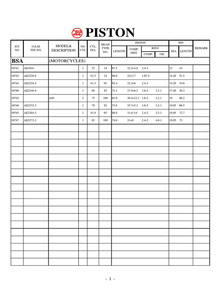 Motorcycle Piston Size Chart | PDF | Motorcycling | Rotating Machines