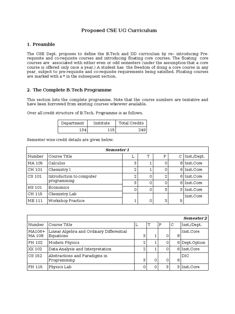 Proposed CSE UG Curriculum: 1. Preamble | PDF | Computer Science ...