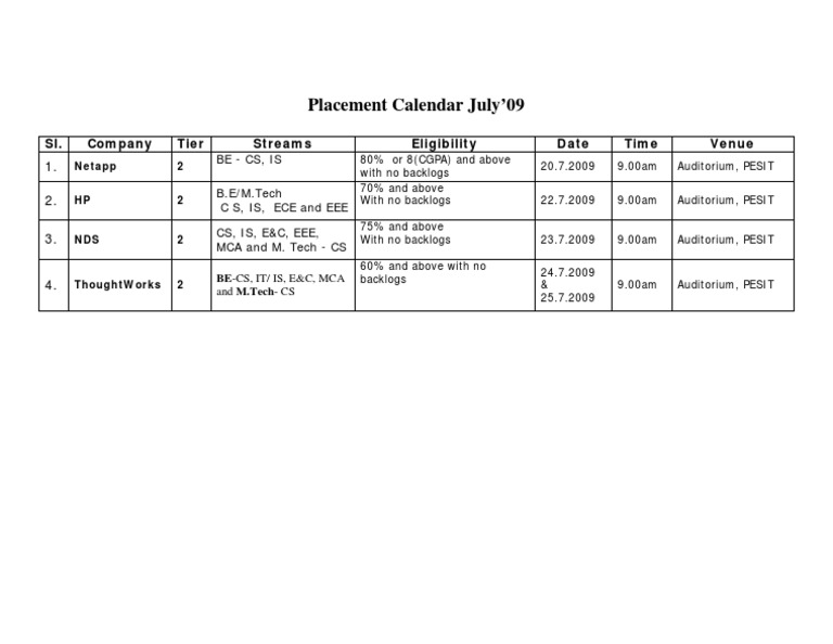 July 2009 Placement Calendar | PDF