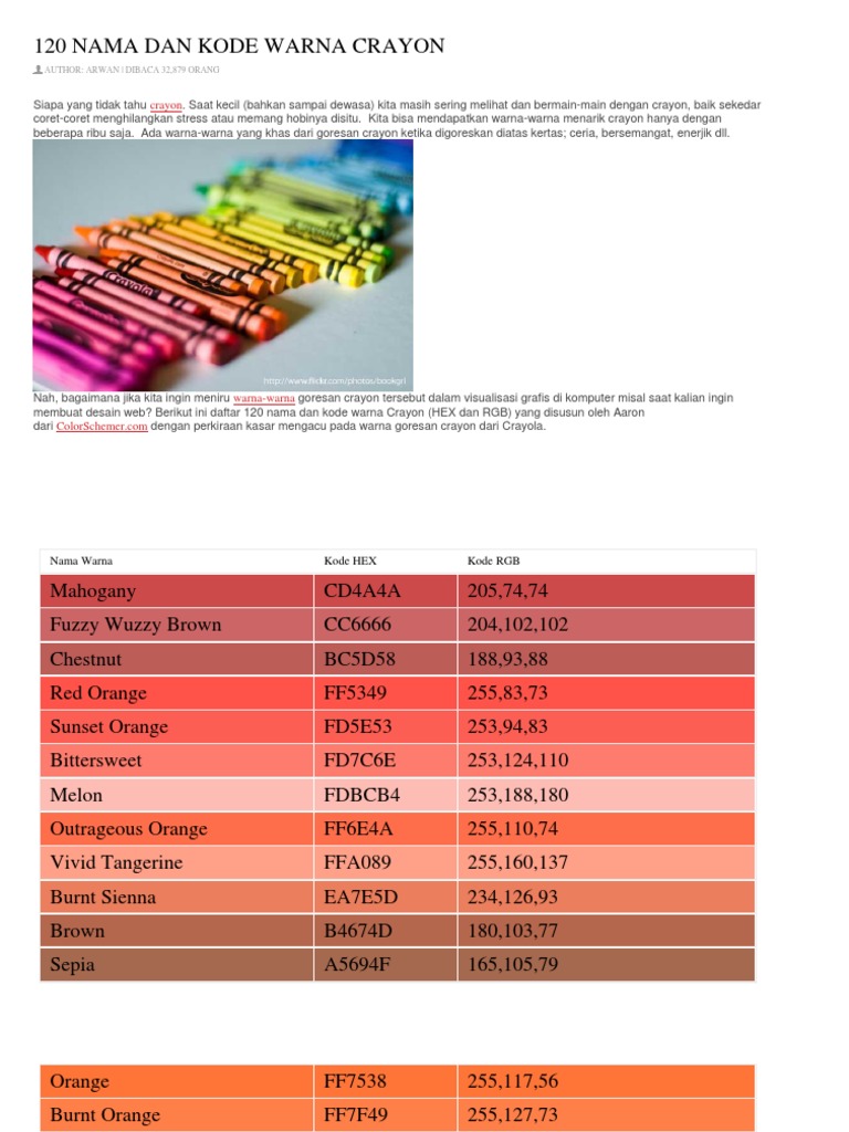 120 Nama Dan Kode Warna | PDF
