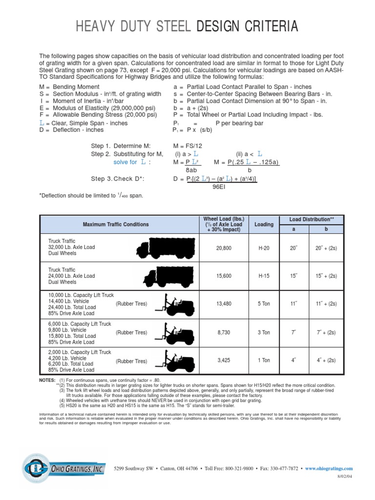 HD Steel Grating Design Criteria | PDF | Truck | Bending