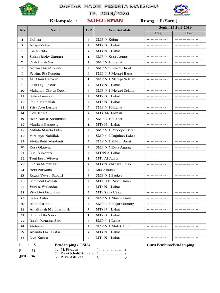 Daftar Hadir Peserta Matsama 2019 | PDF