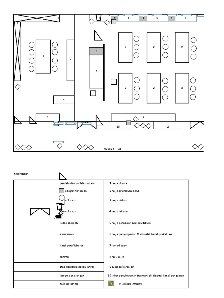 Denah Laboratorium Rancangan Dan Observasi | PDF