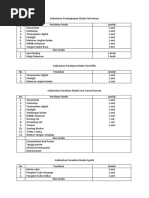 Check List Pembinaan Pustu | PDF
