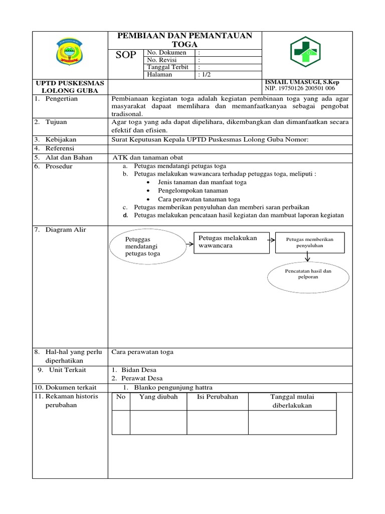 Sop-Pembiaan Dan Pemantauan Toga | PDF