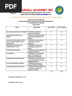 Araling Panlipunan - Paggarote Sa Gomburza | PDF
