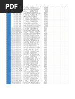 MDC Locations and Codes List | PDF | Mindanao | Philippines
