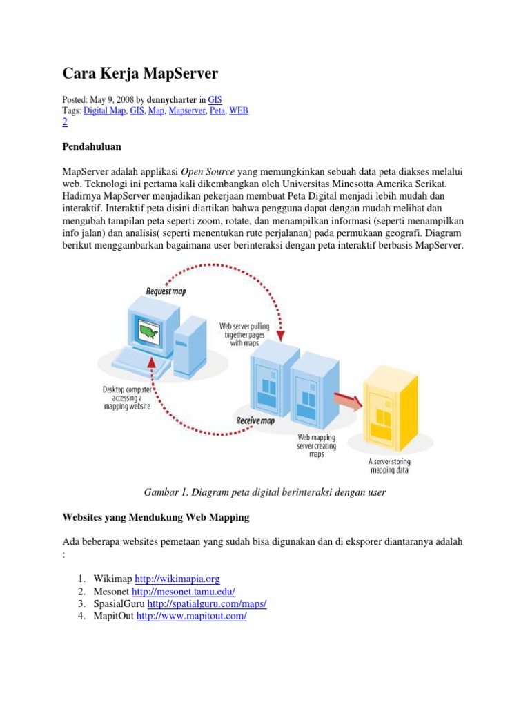 Cara Kerja MapServer untuk Peta Digital | PDF | Komputer