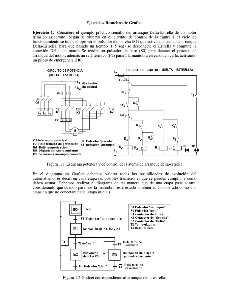 Ejercicios Resueltos Grafcet | PDF | Relé | Ingenieria Eléctrica