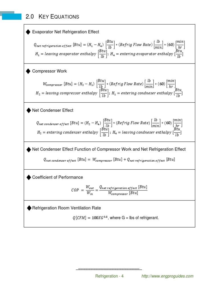 Mechanical Pe | PDF | Humidity | Thermodynamic Properties