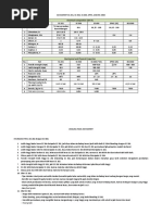 Tabel Pipa SCH 20 SCH 40 STD Dan Nps 52-80 | PDF | Teknologi & Rekayasa