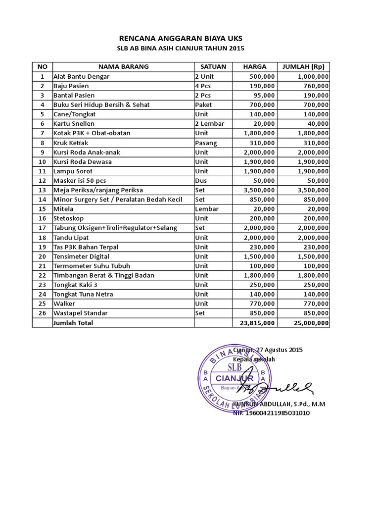 Dokumen - Tips Rab-Uks | PDF