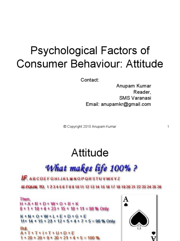 Psychological Factors of Consumer Behaviour: Attitude: Contact: Anupam ...