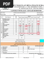 Raport Bayangan TPQ 2016 | PDF