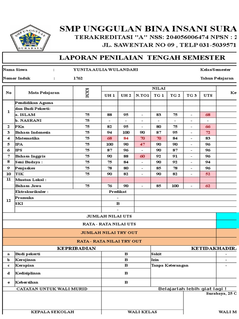 Rapot Sisipan 9a Ganjil 1920-New | PDF