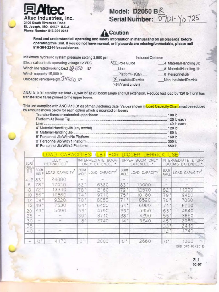 TABLA DE CARGA Grua ALTEC D2050BR NS 0701-Y0725 Reducido | PDF | Manufactured Goods | Nature