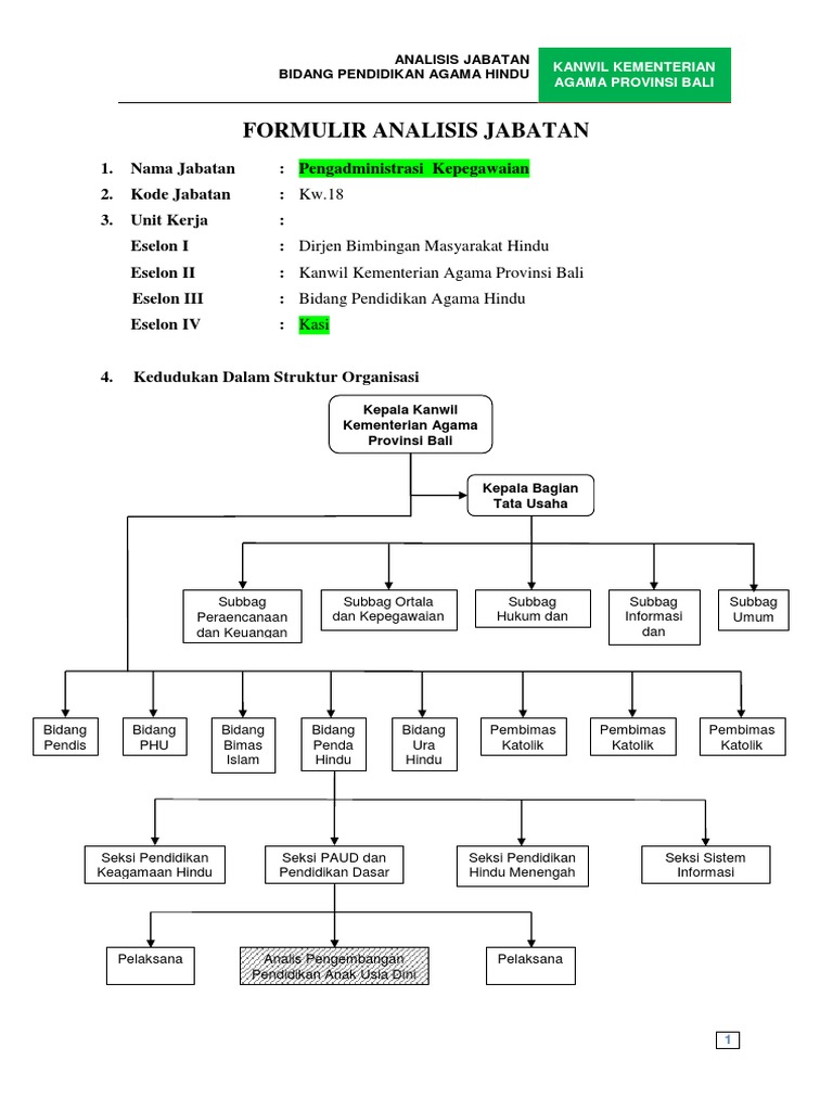 Contoh Form AnJab | PDF