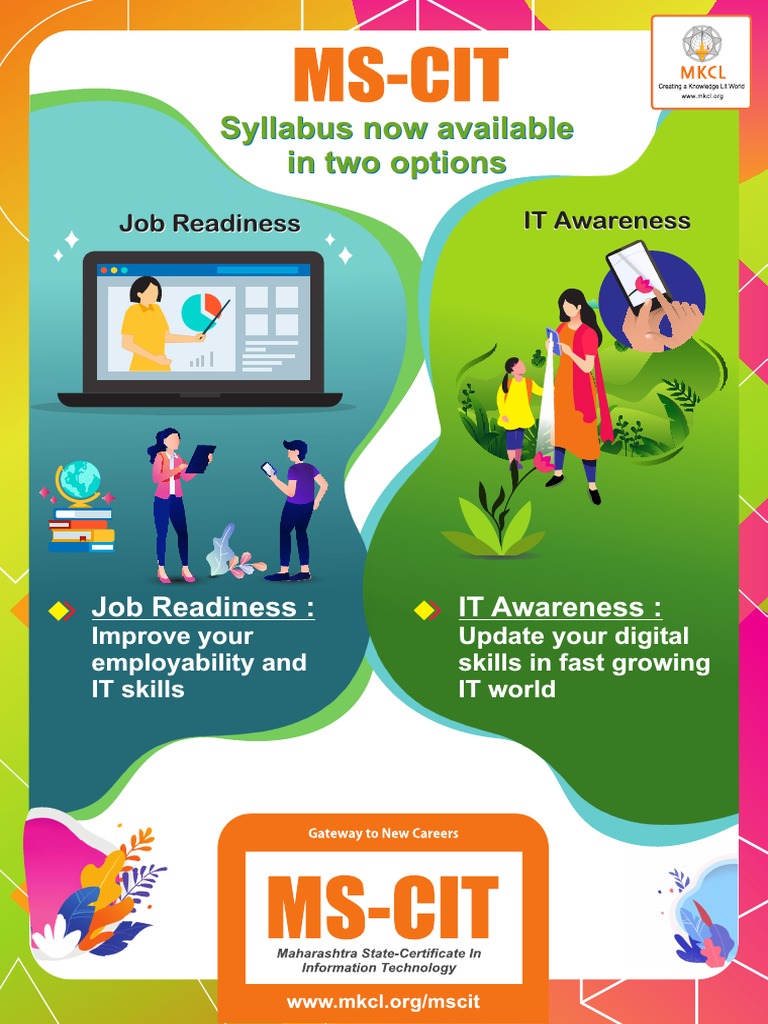 Curriculum of MS CIT 2019 | PDF | Computer Security | Security