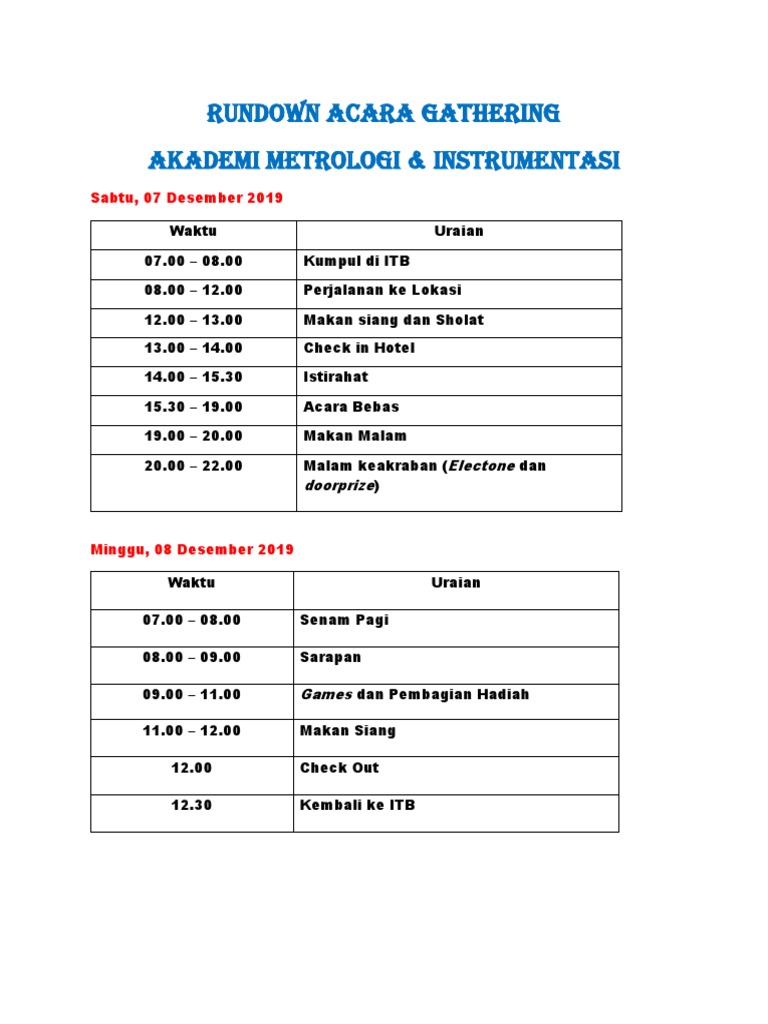 Rundown Acara | PDF
