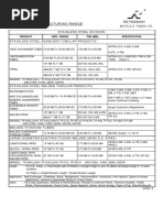 Stainless Steel SAE J405 | PDF | Titanium | Corrosion