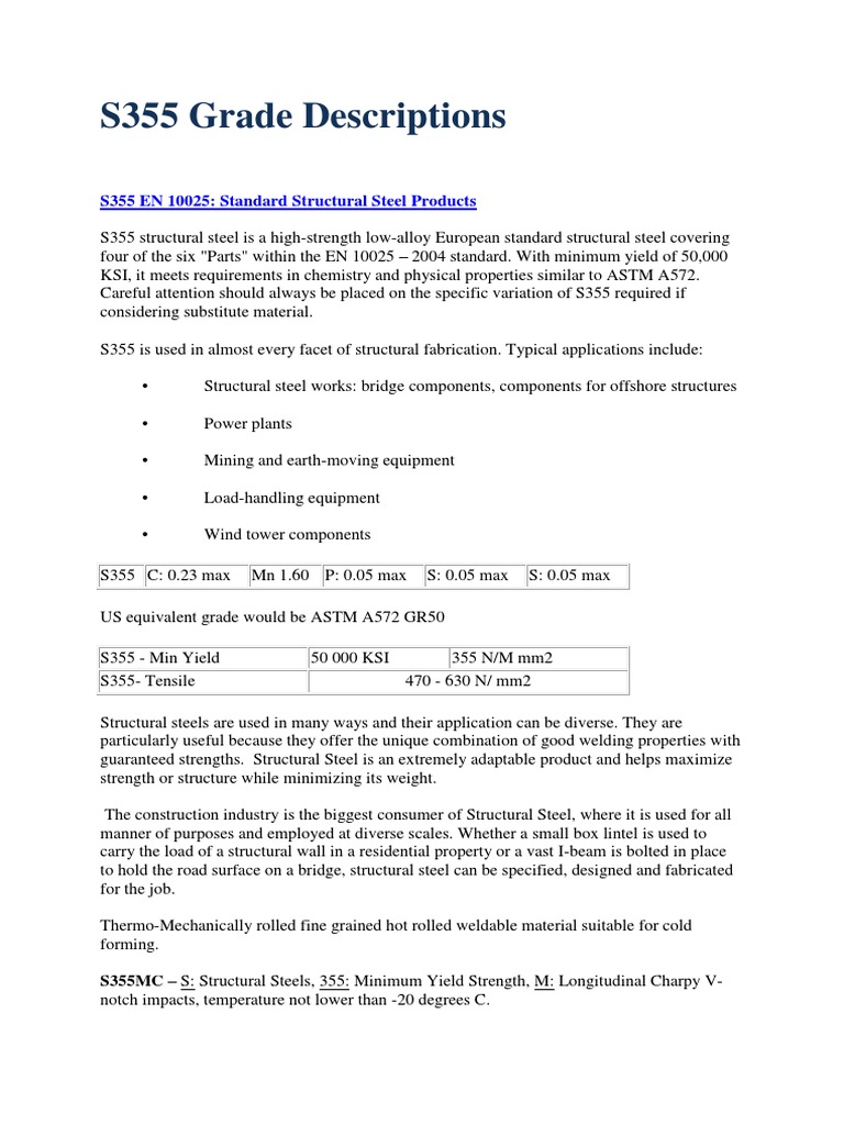 S355 Grade Descriptions: Properties, Applications, and Differences ...