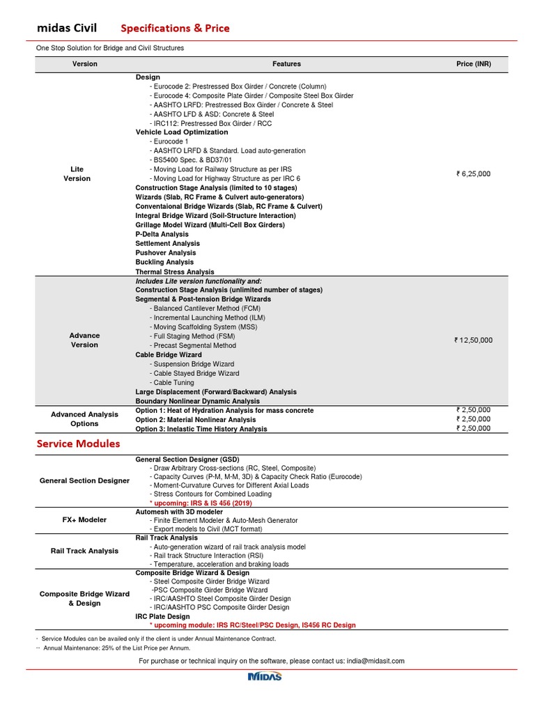 2019 MIDAS Civil Price List | PDF | Bridge | Prestressed Concrete