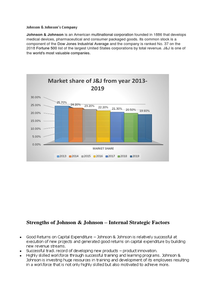 Johnson and Johnson Report | PDF | Johnson & Johnson | Competition