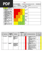 STARRT Card | PDF | Crane (Machine) | Personal Protective Equipment
