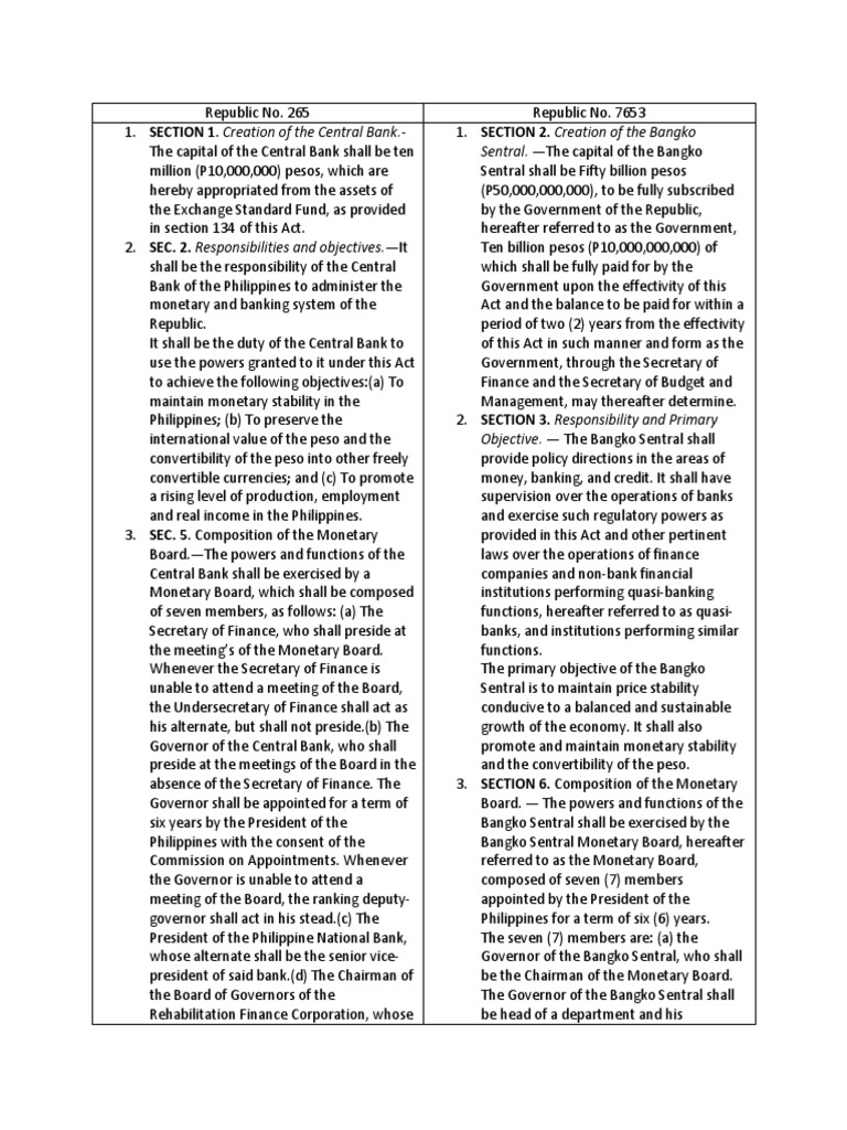 Comparison of Ra 265 and Ra 7653 | PDF | Board Of Directors | Central Banks