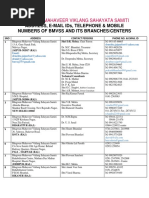 CGHS-Rates--Nagpur Dec 2024- | PDF | Esophagus | Clinical Medicine