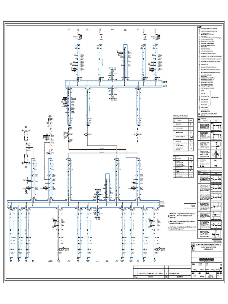 08 DRG - Protection SLD 220kV Sarigam | PDF | Electrical Wiring | Engineering