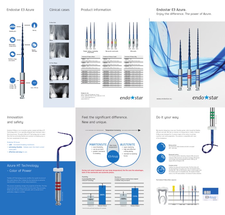 Introducing the Endostar E3 Azure Rotary Instrument System: An ...