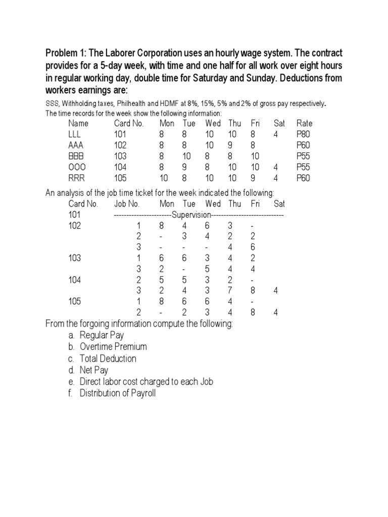 Accounting For Labor Exercise | PDF