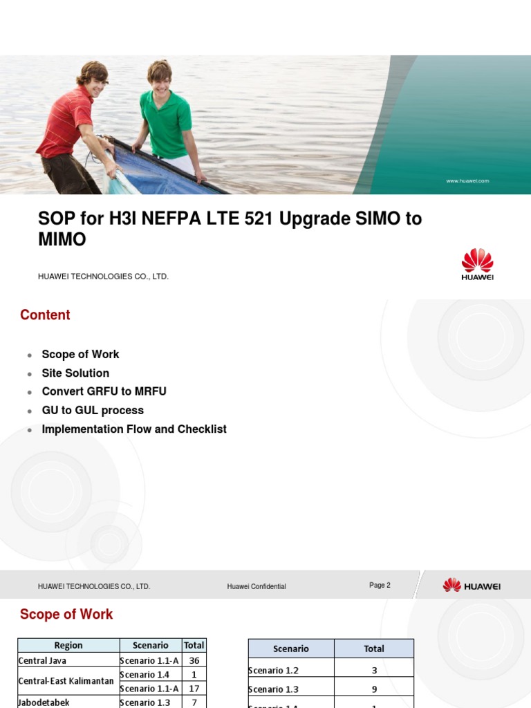 Sop For H3i Nefpa Simo To Mimo 521 - v1.0 - 20180314 | PDF | 4 G | Wireless