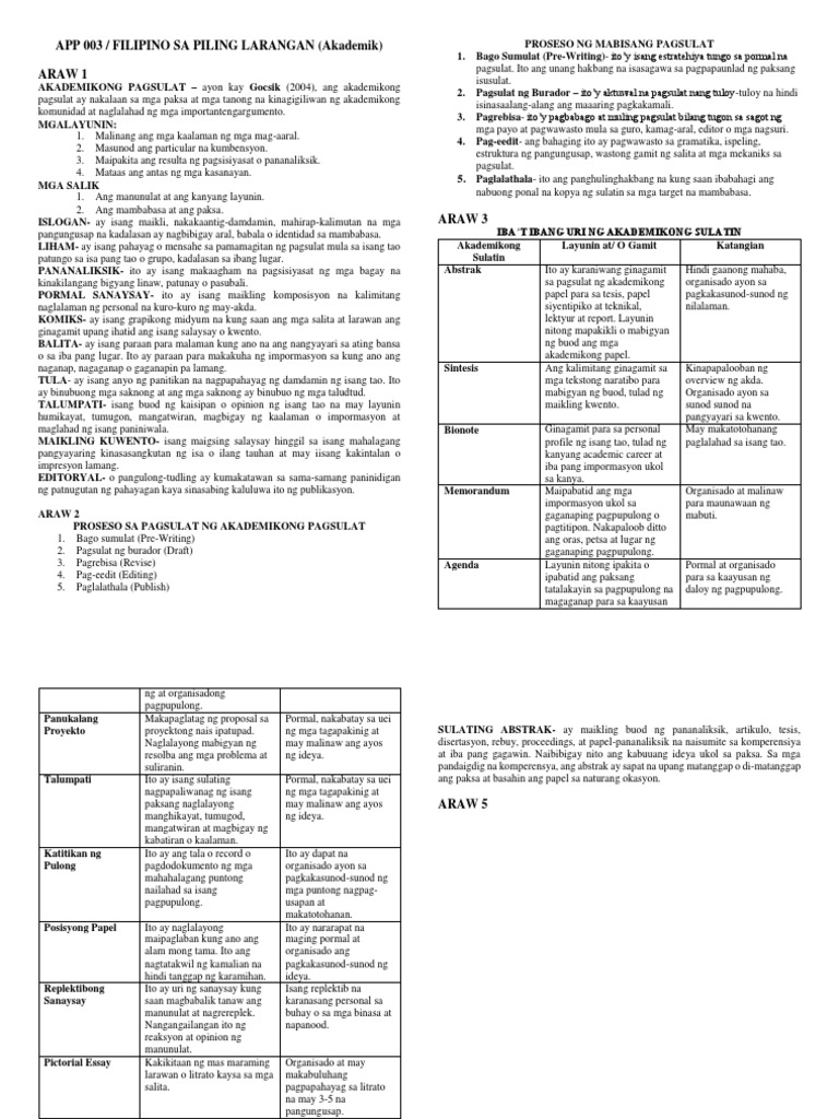 App 003 - Filipino | PDF