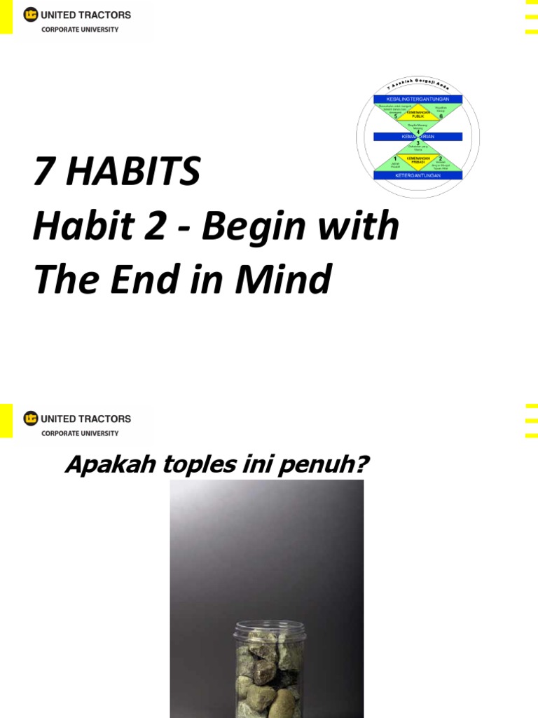 Habit 3 First Things First Worksheets