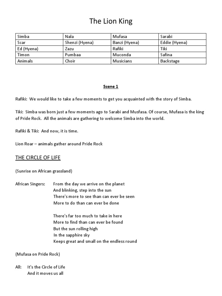 Lion King Script Word | PDF