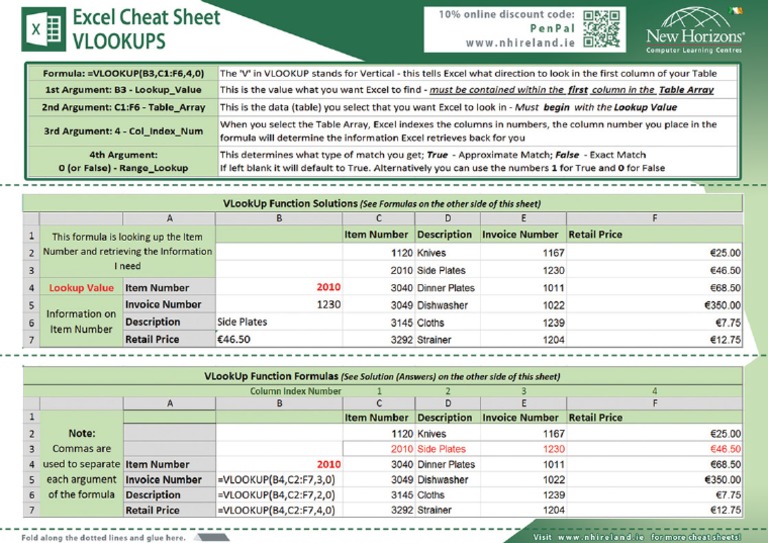 Excel Vlookup Cheatsheet PDF | PDF