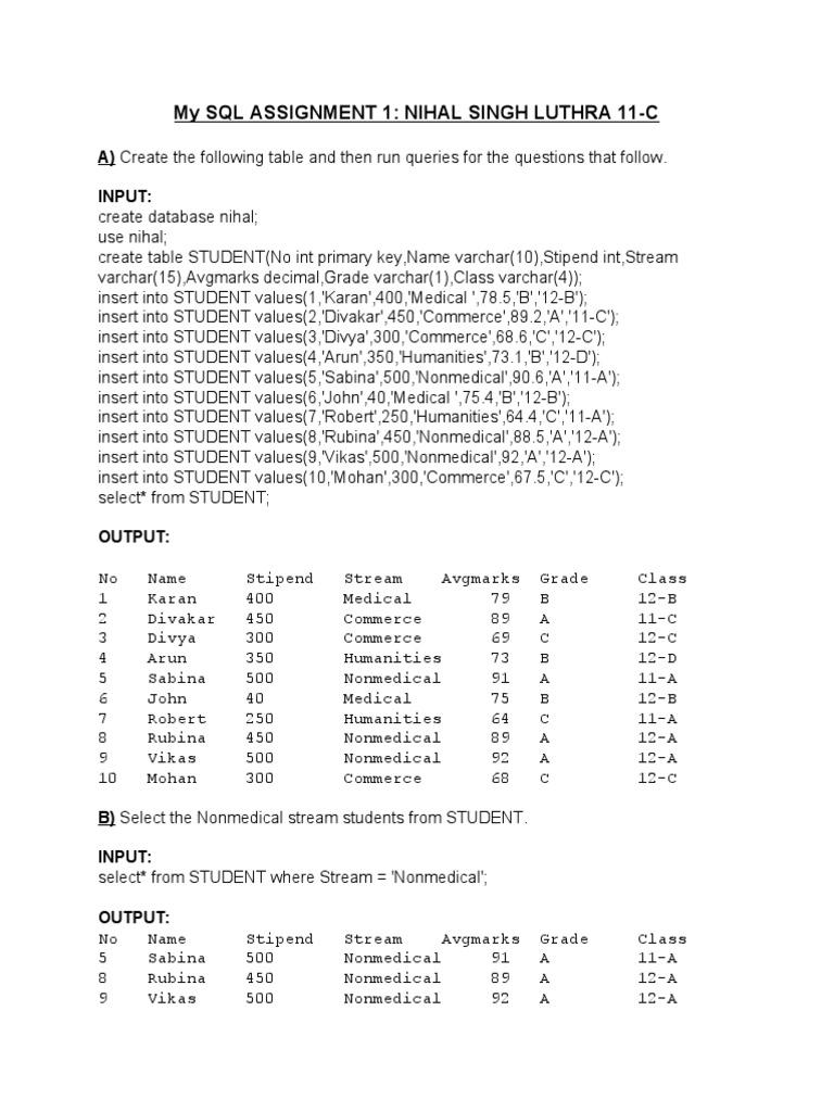 My SQL ASSIGNMENT | PDF | Computer Programming | Sql